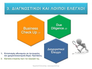 Aquamerit - Presentation of services | PPT