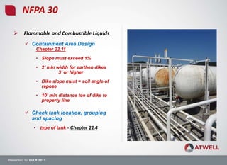 EGCR 2015 Secondary Containment | PPTX