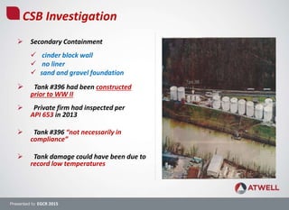 EGCR 2015 Secondary Containment | PPTX