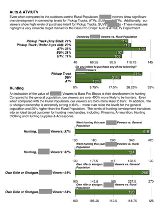 Bass Pro Analysis | PDF