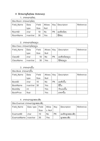 3 Data dictionary PDF | PDF