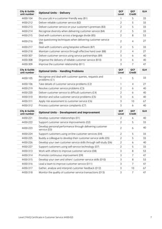 4430-02_L2_Certificate_Qualification_handbook_v2_1 | PDF