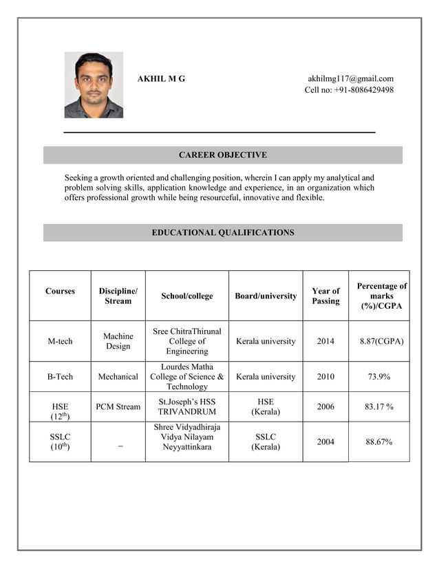 CV_Akhil | PDF