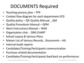ISO Implementation Road Map | PPSX