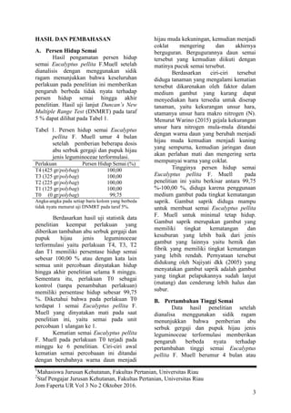 JURNAL MUHAMMAD JAYA | PDF