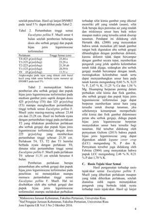 JURNAL MUHAMMAD JAYA | PDF