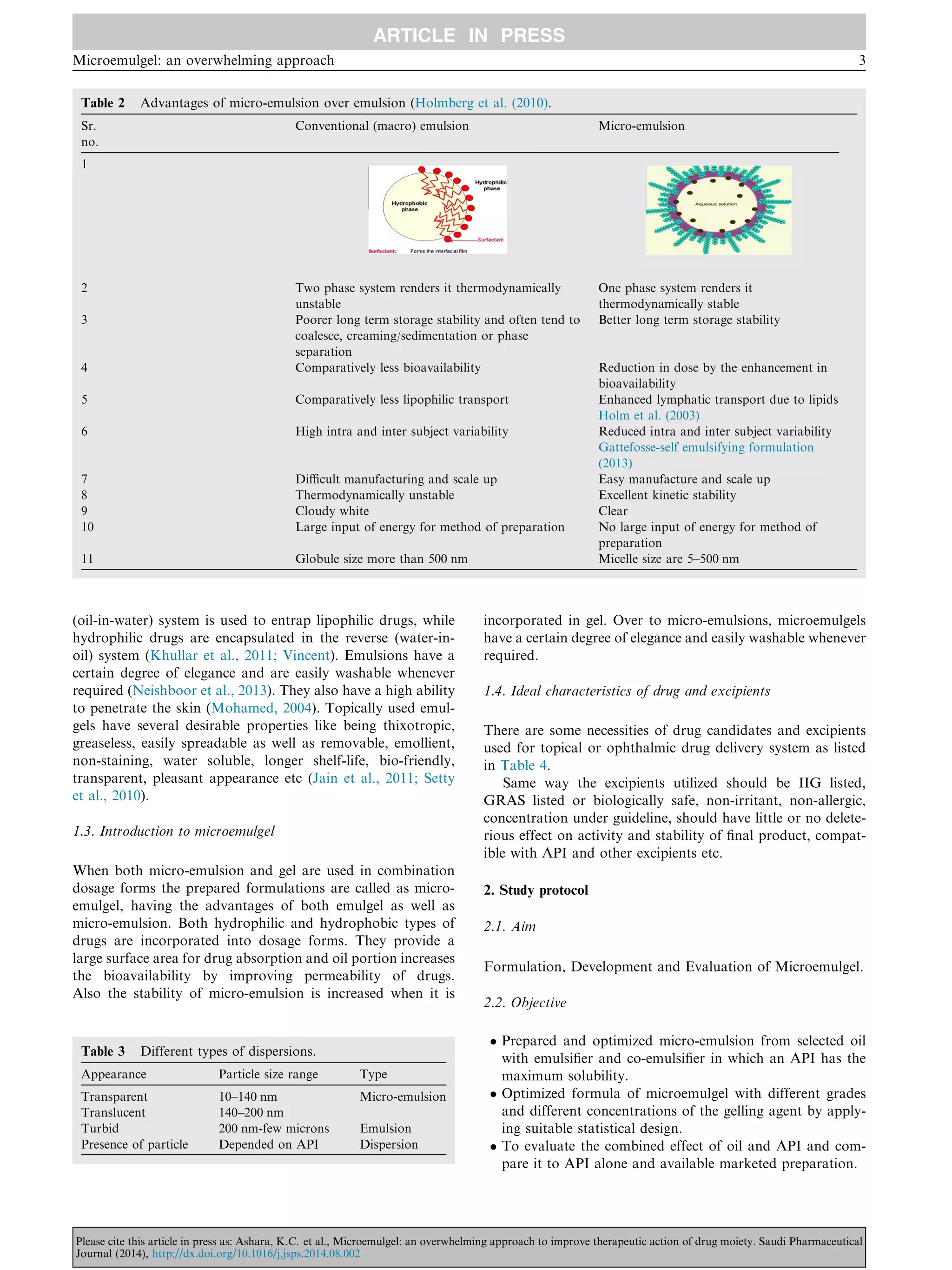 Microemulgel Article | PDF