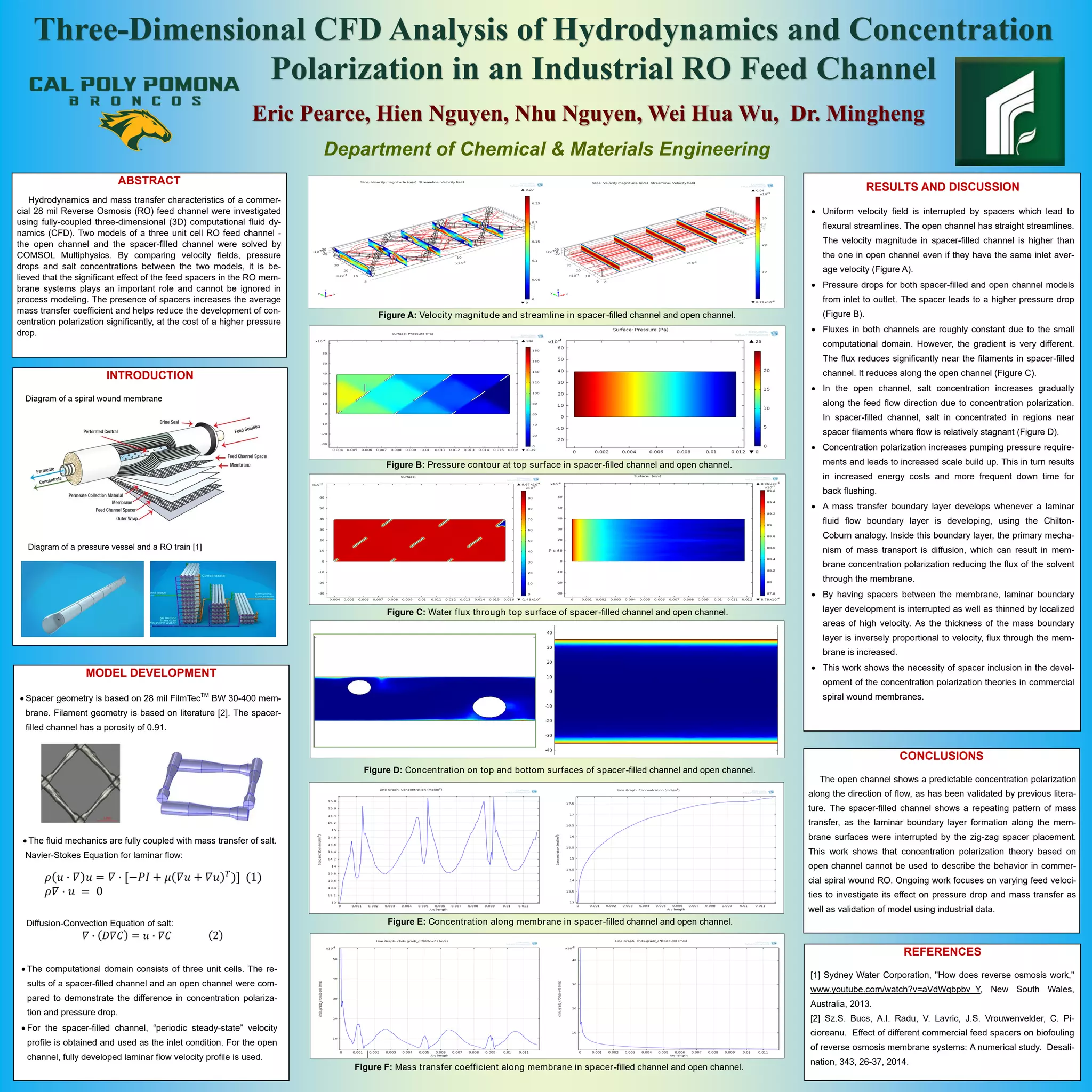 CFD Simulation of Hydrodynamics & Mass Transfer in an Industrial Reverse Osmosis Feed Channel | PDF