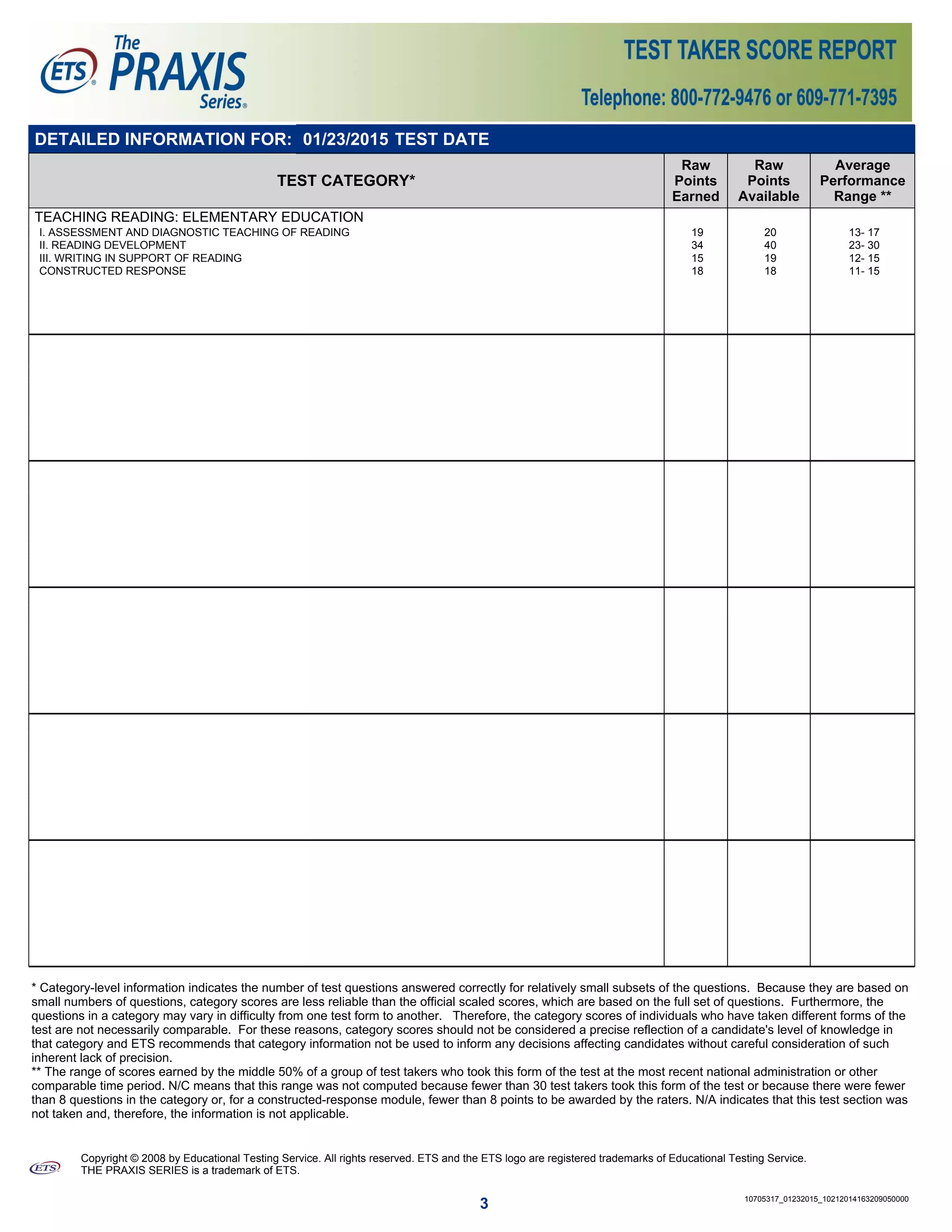 Praxis Score Report | PDF