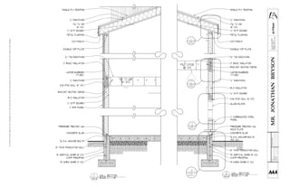 Tiny House Project | PDF