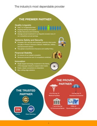 LanguageLine Solutions Enterprise Brochure | PDF | Business | Business ...