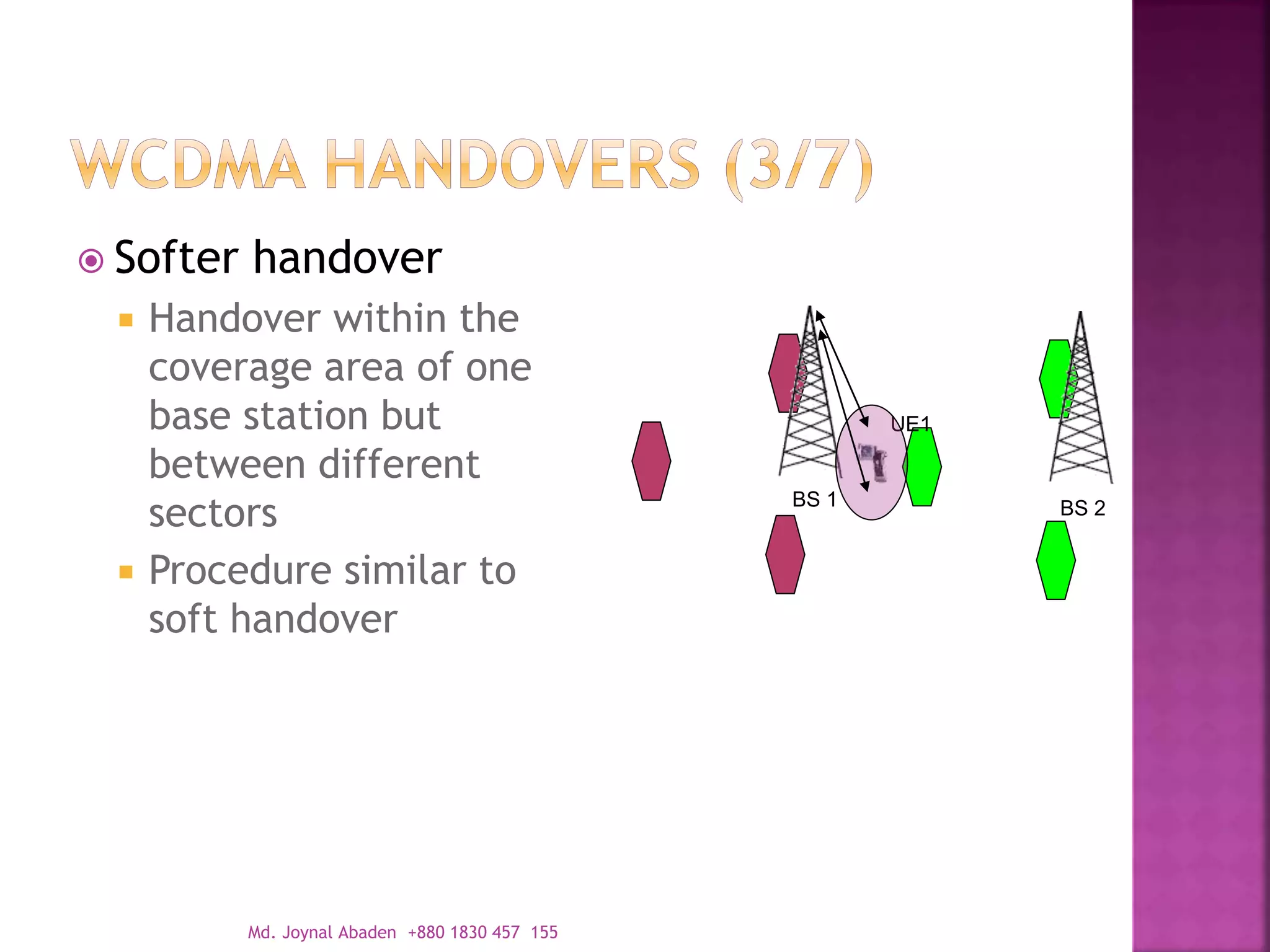 Handover Overview | PPSX