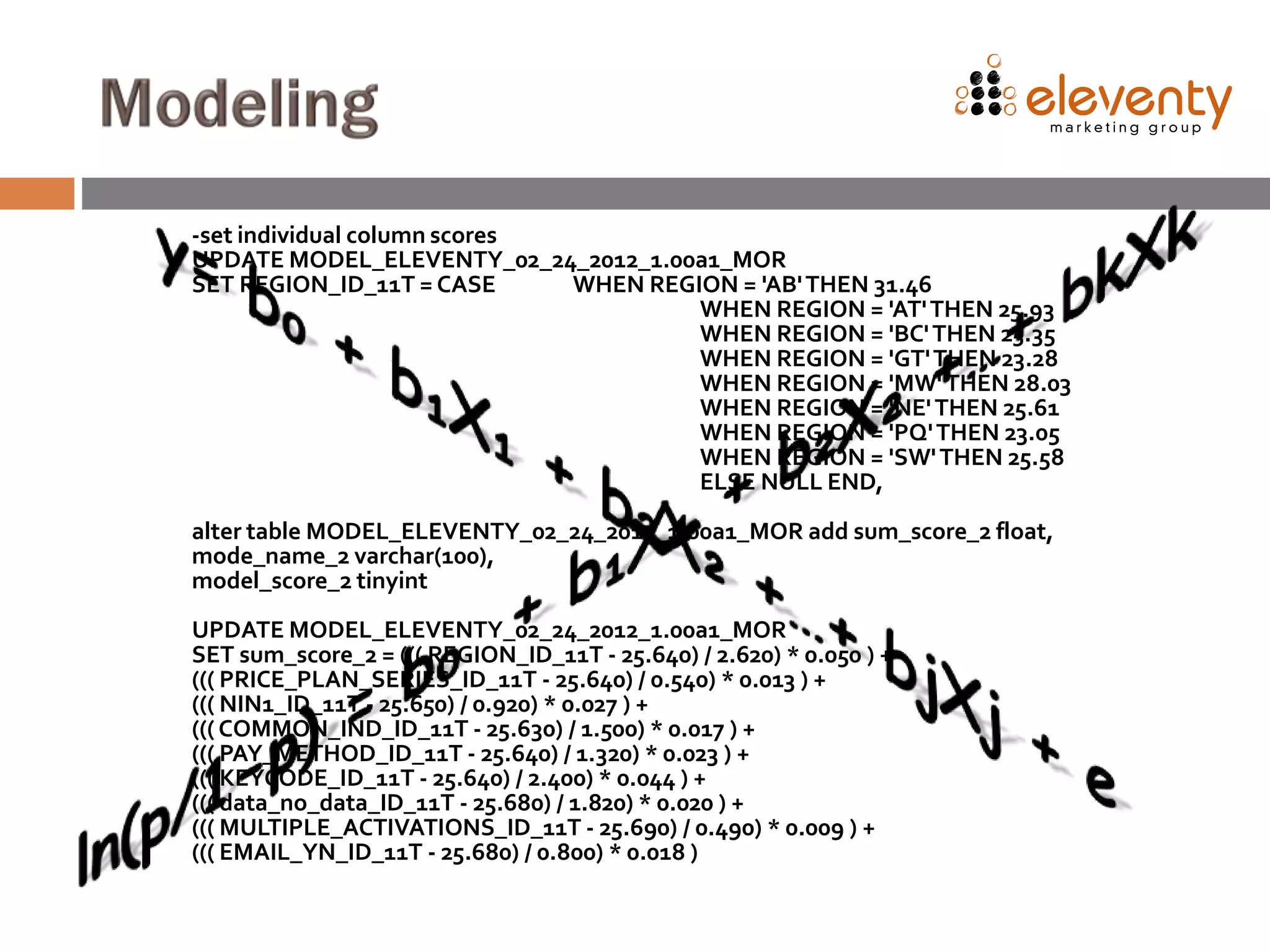 Eleventy Marketing Intelligence presentation | PPT