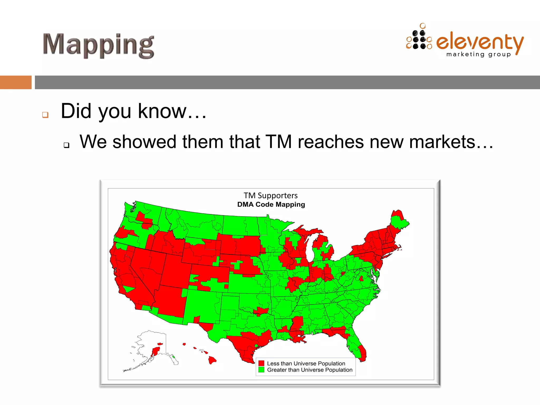 Eleventy Marketing Intelligence presentation | PPT