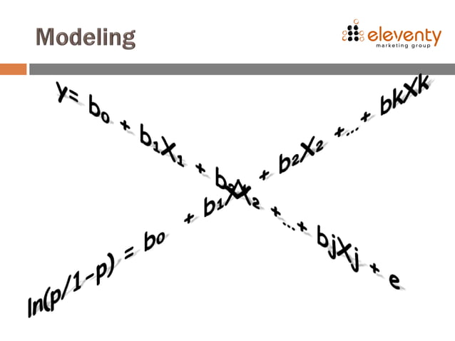 Eleventy Marketing Intelligence presentation | PPT