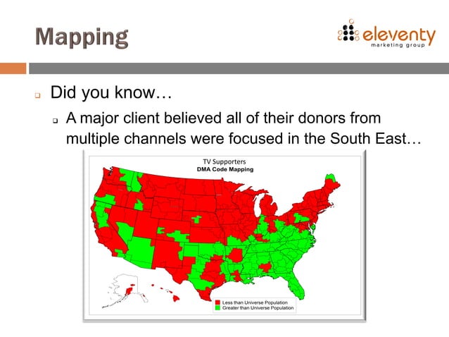 Eleventy Marketing Intelligence presentation | PPT