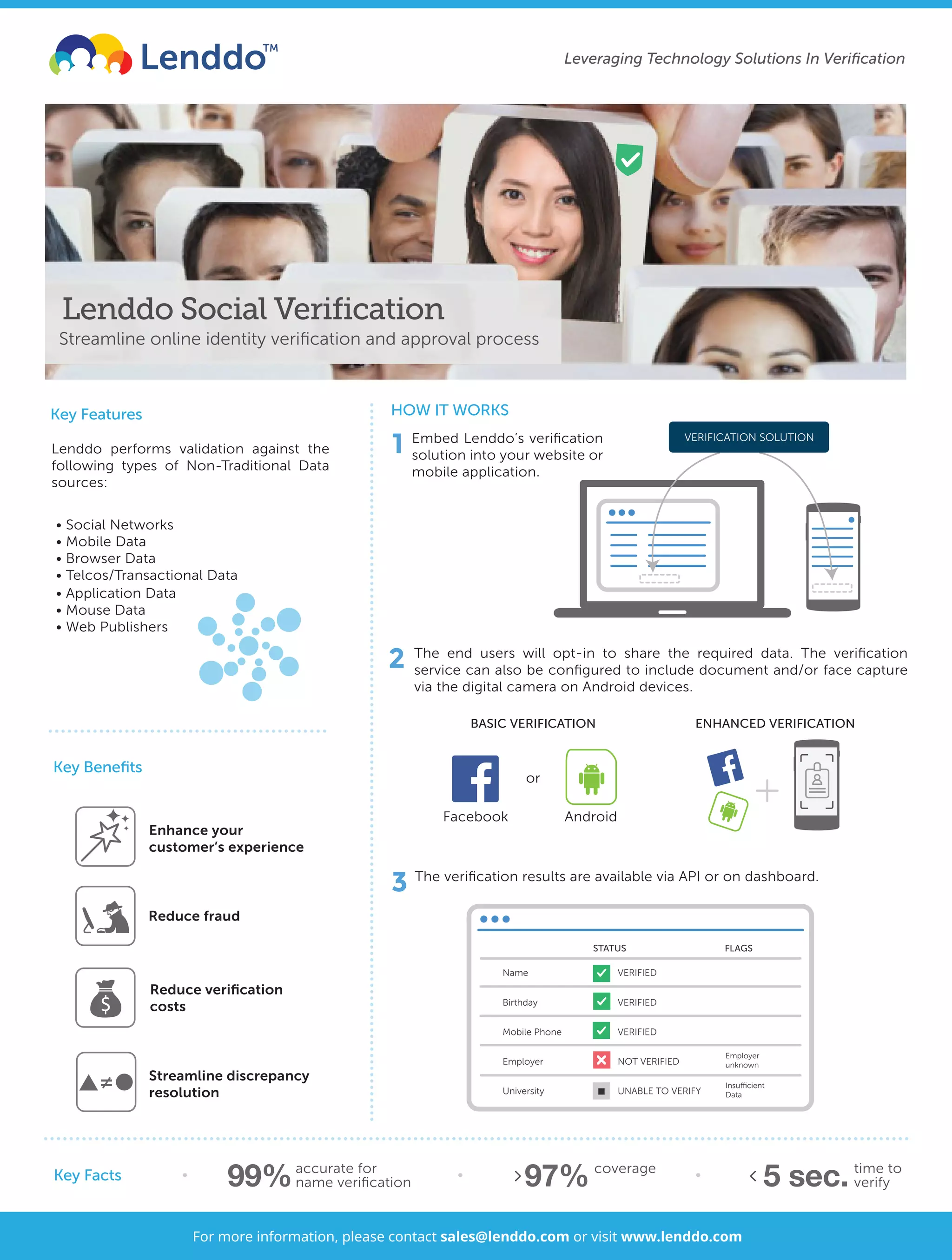 Lenddo-Verification-Factsheet-2016 | PDF