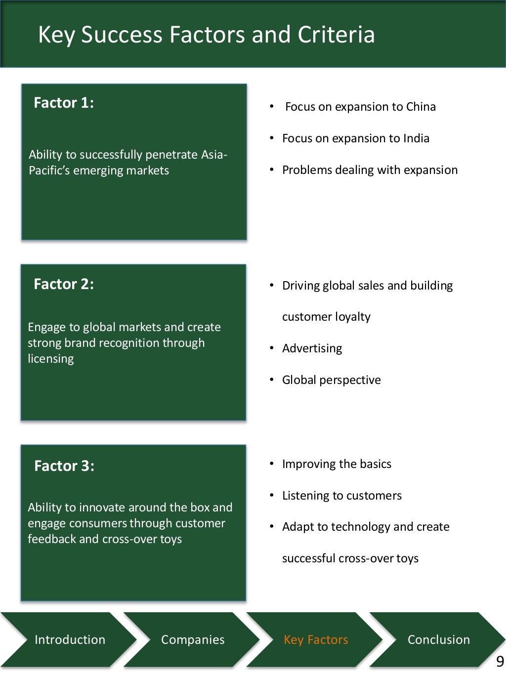 Toy Industry Analysis