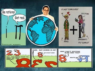 ComplexNumbers_Part 1 | PPSX