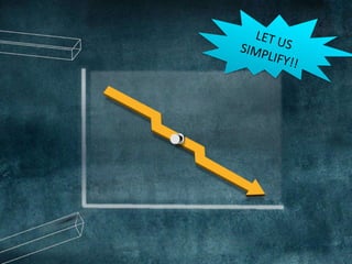 ComplexNumbers_Part 1 | PPSX