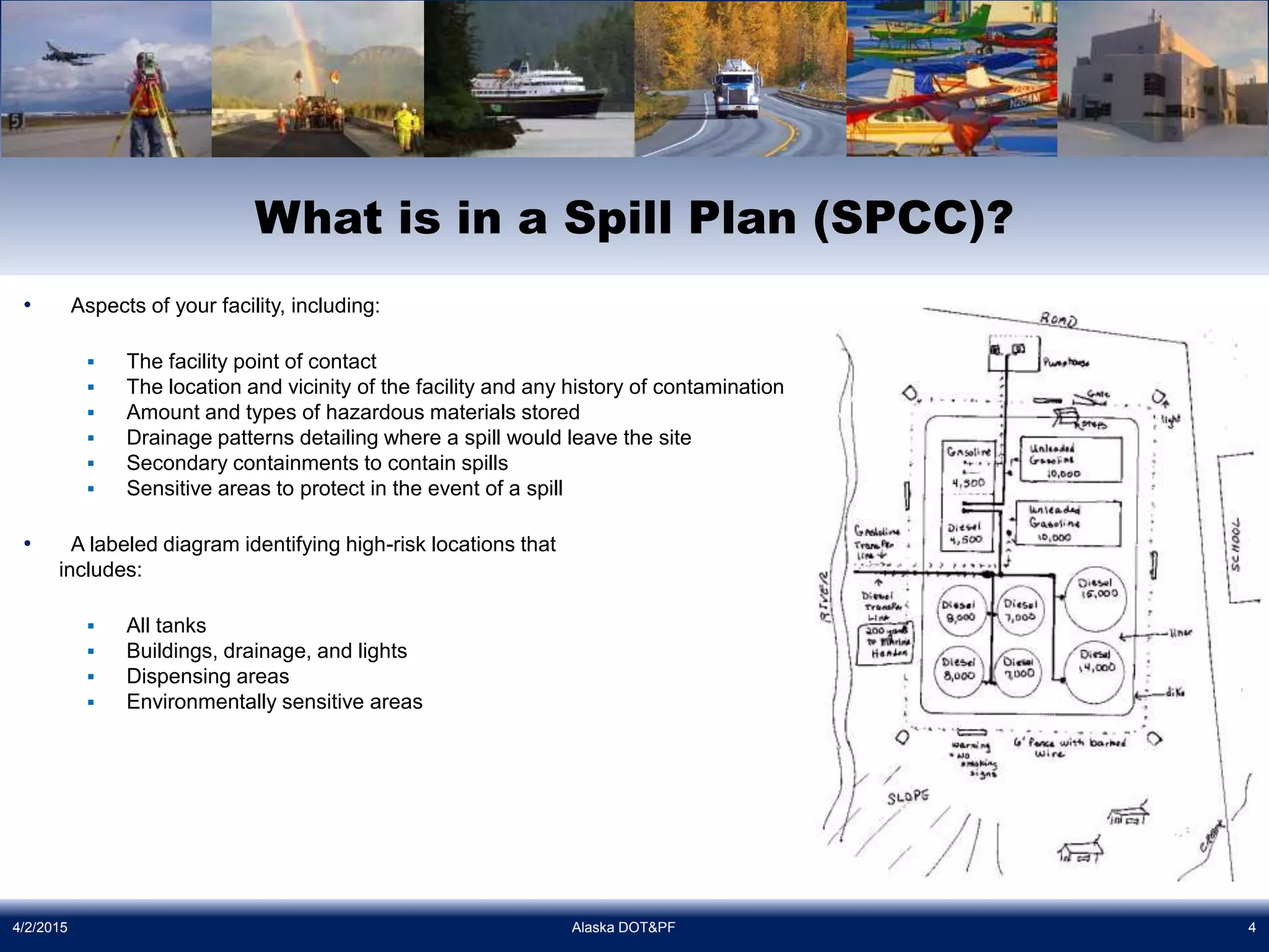 Hazardous Substance Spill Prevention and Response | PPTX