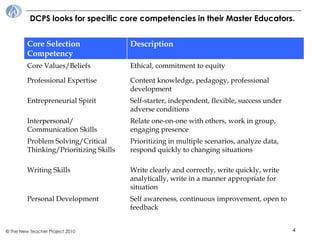 The Master Educato Role | PPT