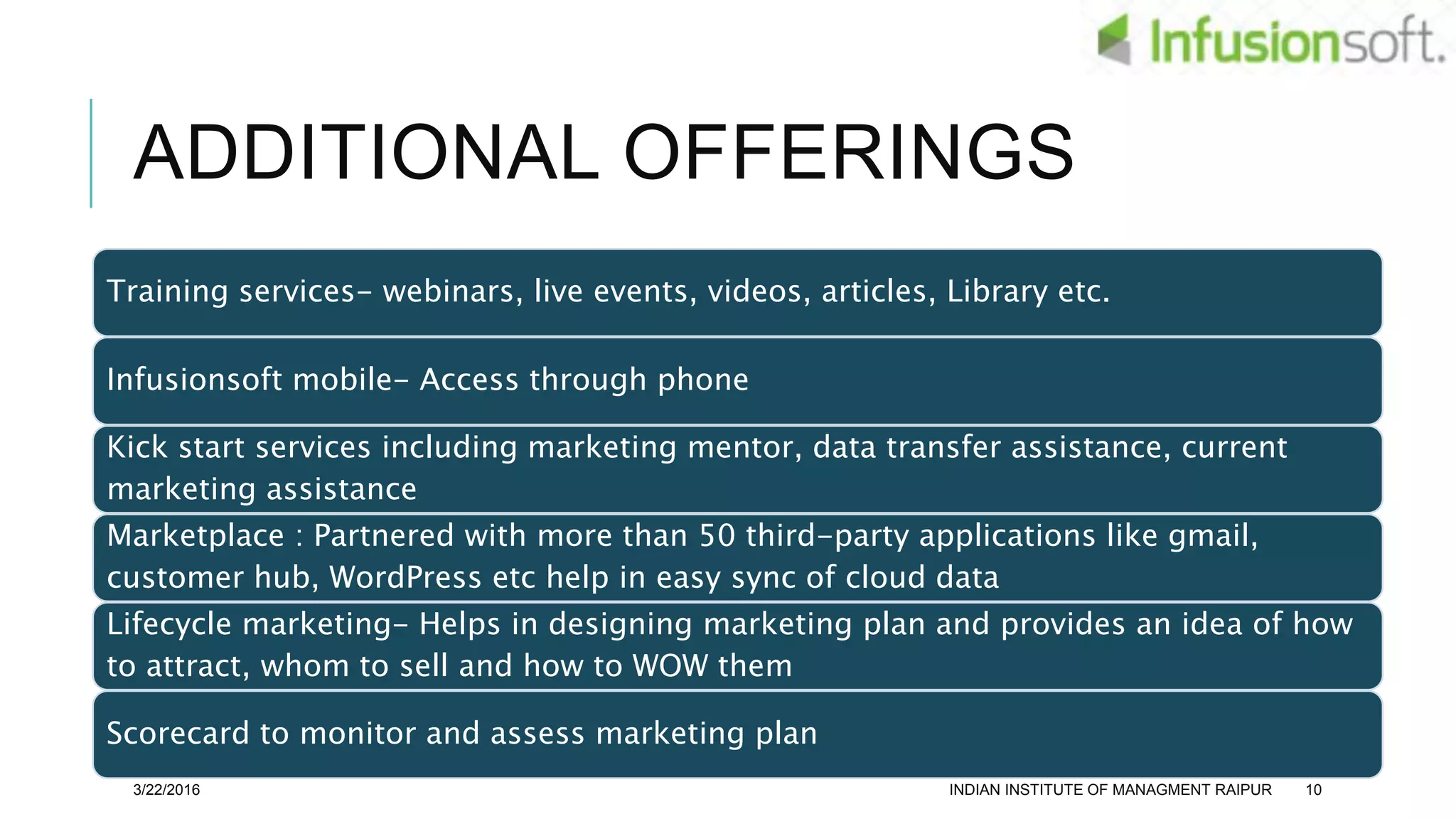 Salesforce & Infusionsoft | PPT