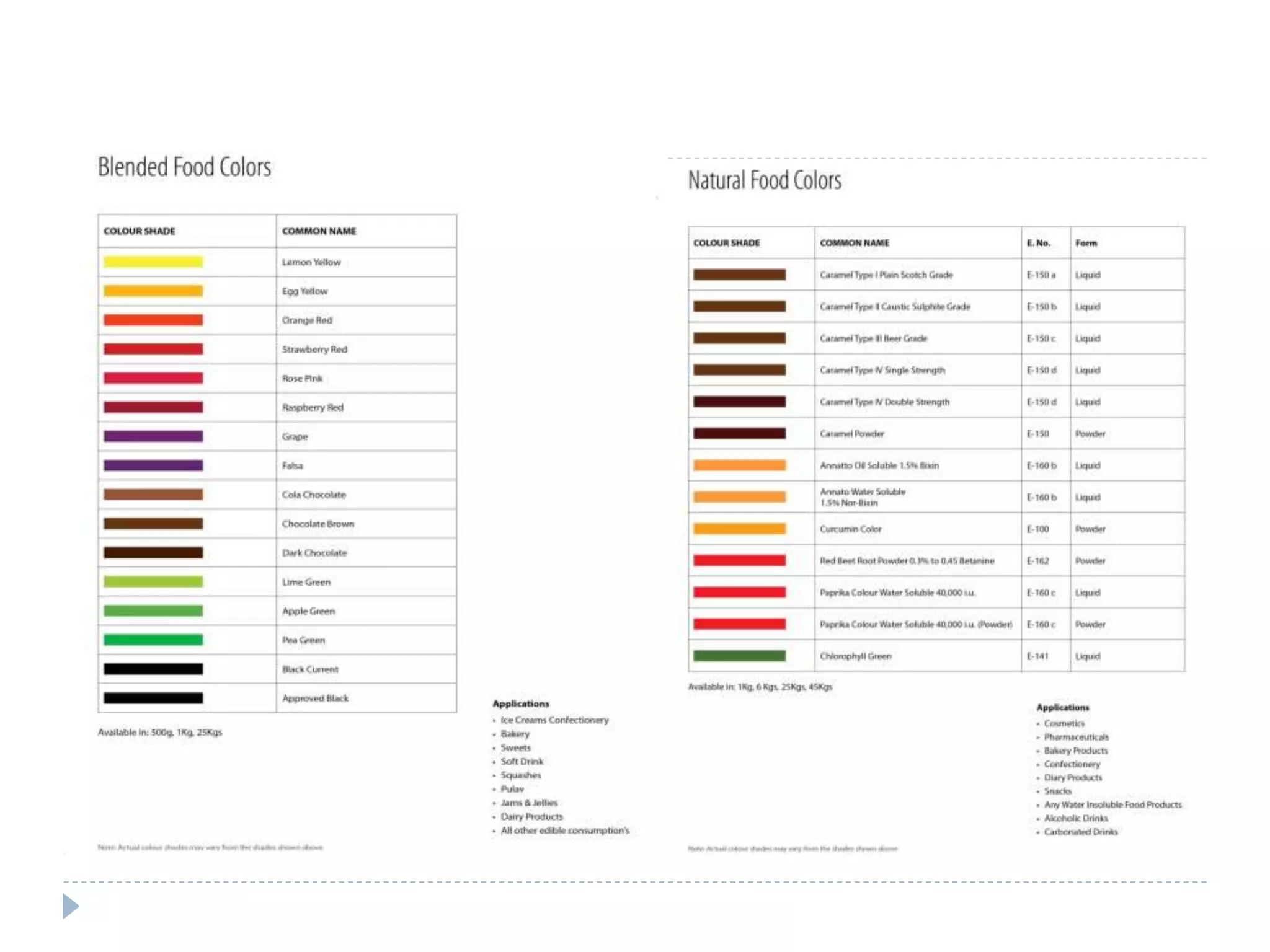 food colors brochure | PPTX