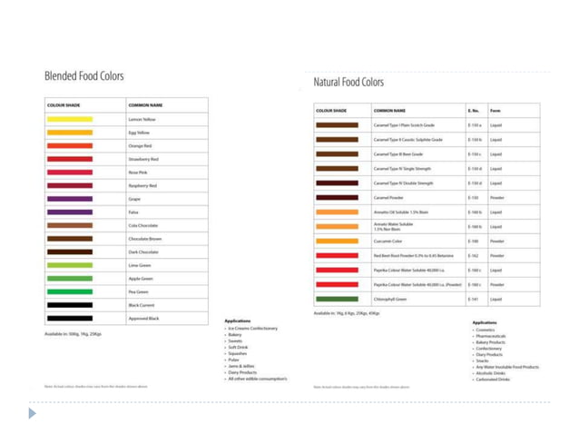 food colors brochure | PPTX
