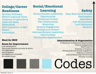 MCS Presentation | PPT