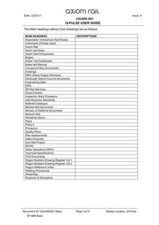 UGUIDE-001-A Q-pulse basic user guide B | PDF