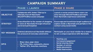 Marshalls Deck Final | PPT