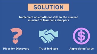 Marshalls Deck Final | PPT