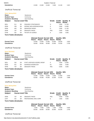 Academic Transcript | PDF