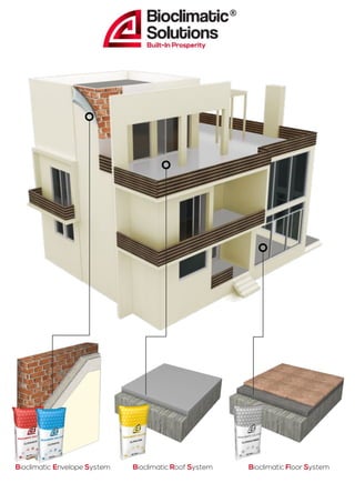 BIO brochure email version | PDF