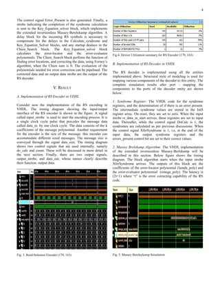 Reed_Solomon_Implementation | PDF