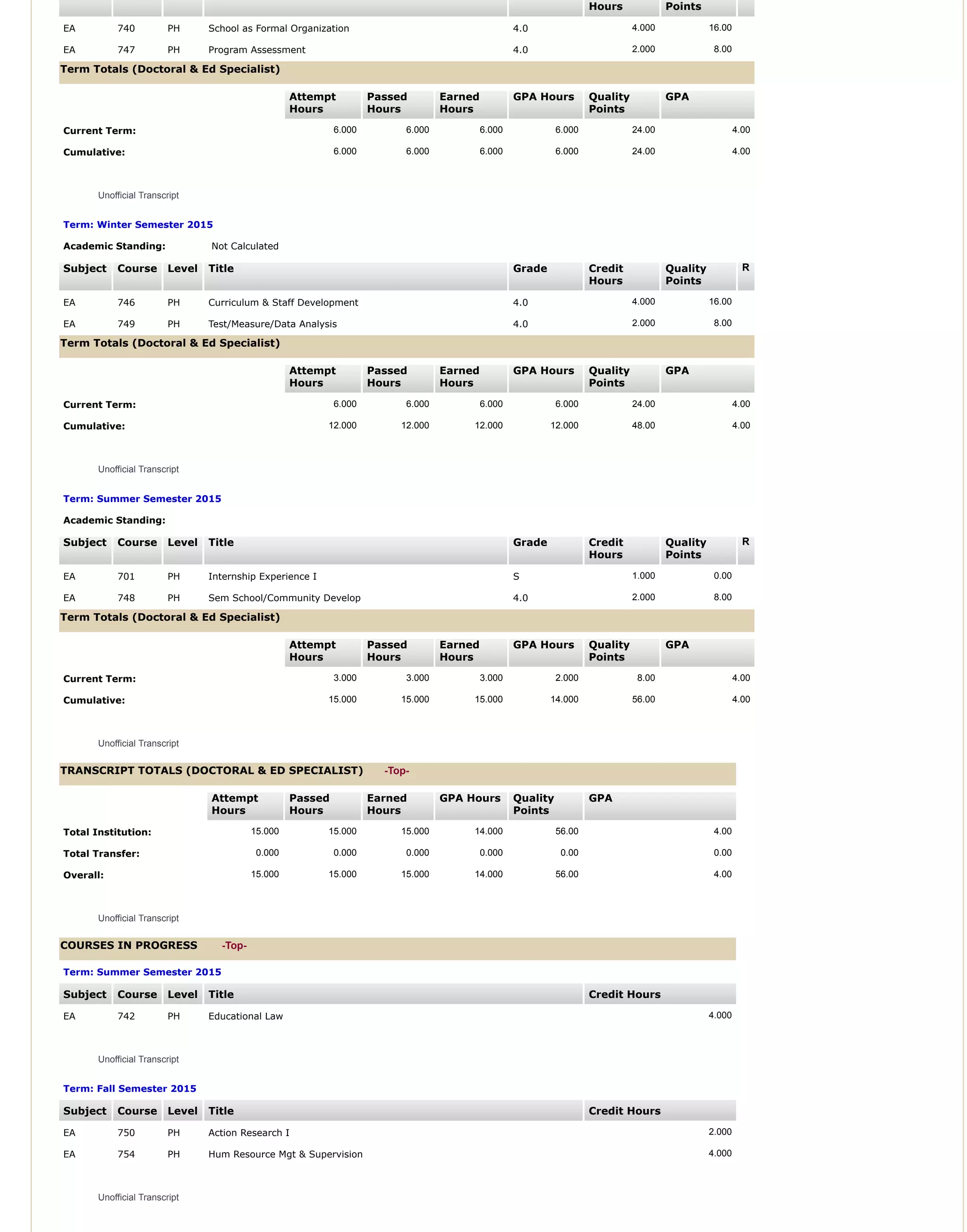 Academic Transcript | PDF | Undergraduate Education | College Education