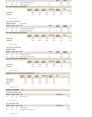 Academic Transcript | PDF | Undergraduate Education | College Education
