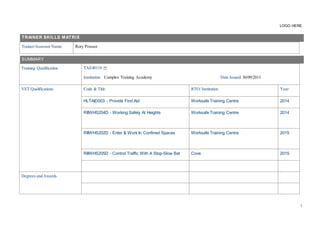 Trainer-Skills-Matrix Rory Prosser | DOCX