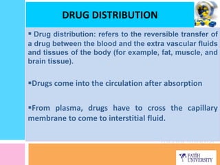 drug drugdistribut 1 | PPTX
