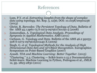Topological Data Analysis | PDF