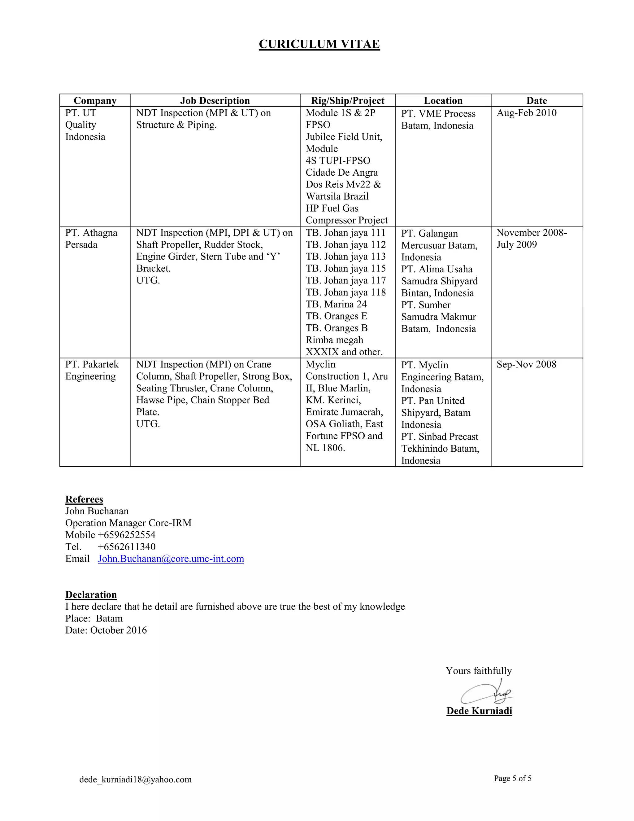 Cv Dede kurniadi Latest | PDF