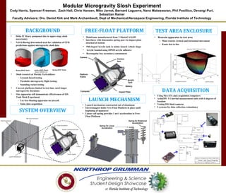 Showcase2013_POSTER_MAE_Harris(UPDATED) | PPT