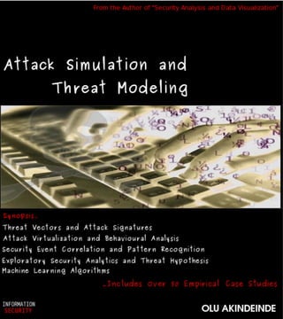Attack_Simulation_and_Threat_Modeling | PDF