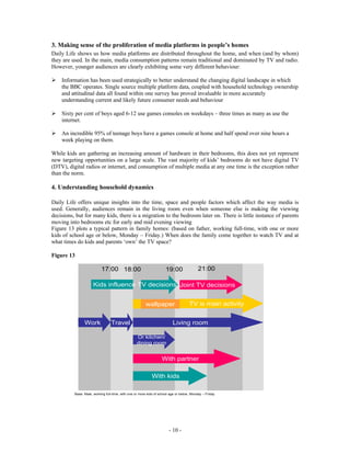 The Way We Live Now | PDF