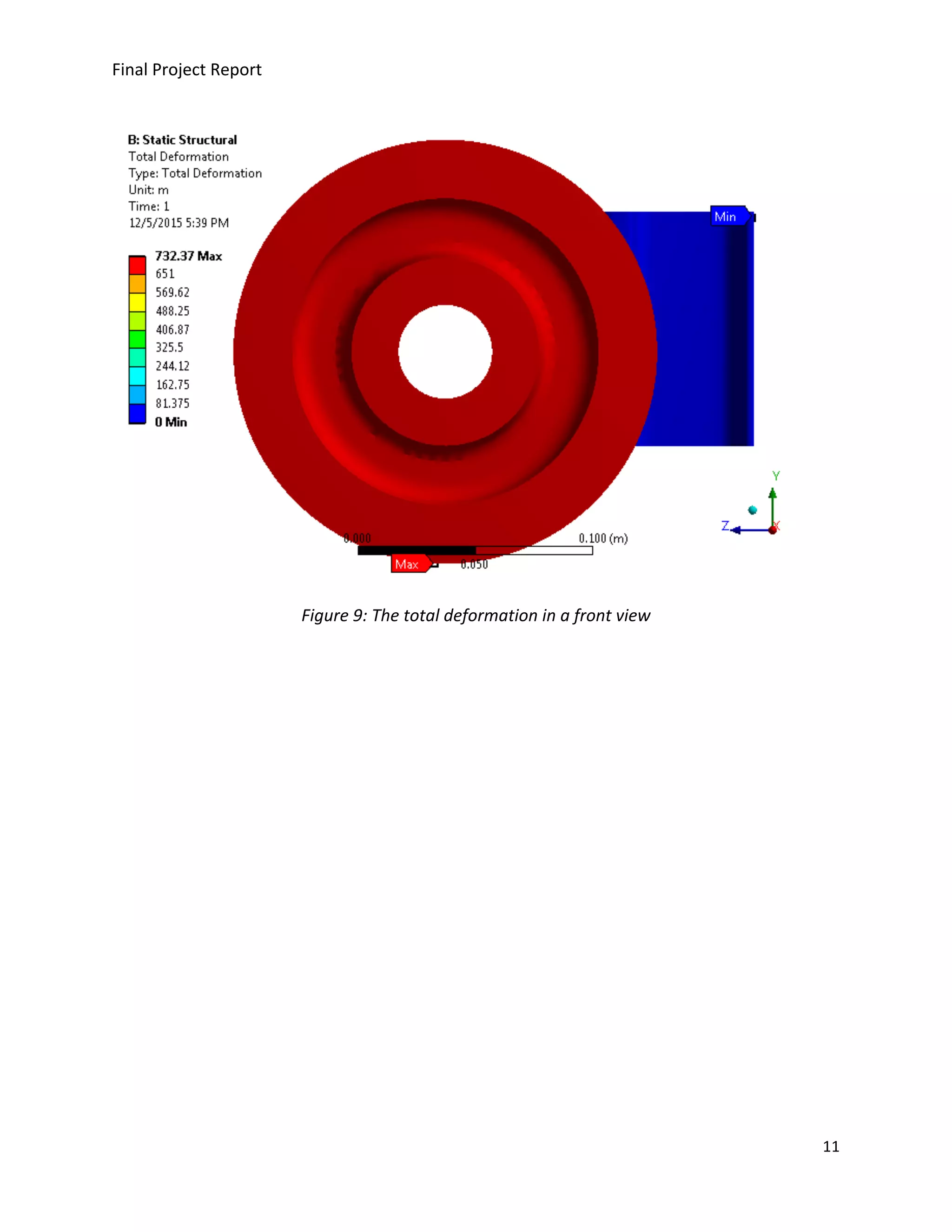 Final-ANSYS-Report-323 | PDF