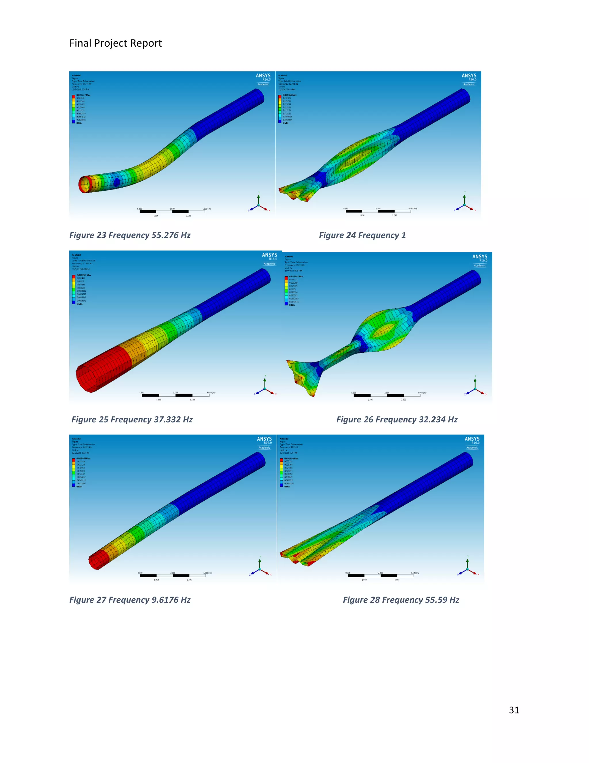 Final-ANSYS-Report-323 | PDF