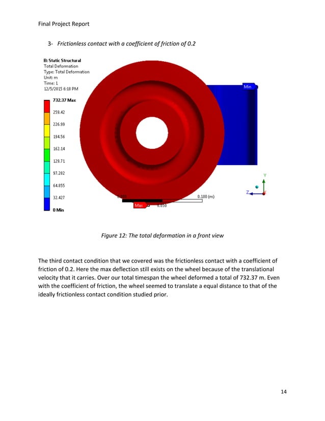 Final-ANSYS-Report-323 | PDF