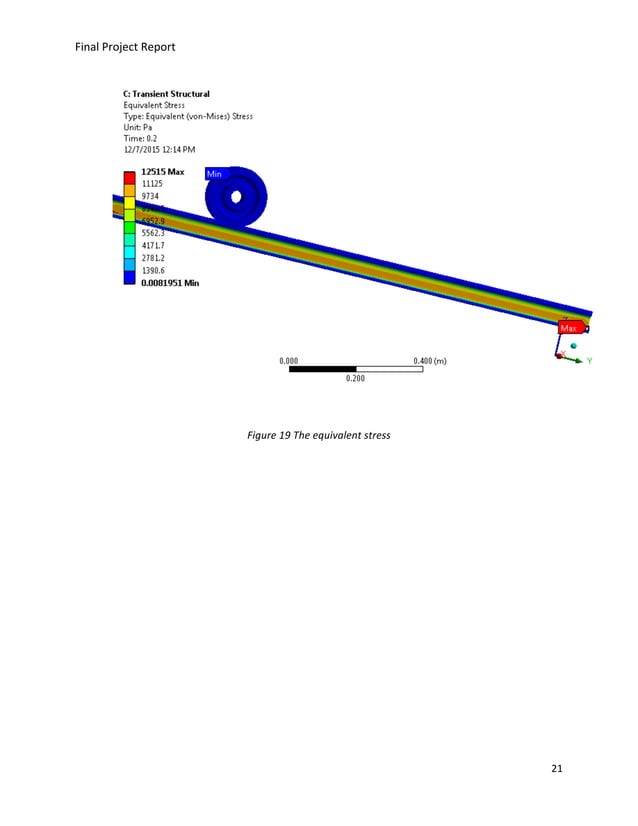 Final-ANSYS-Report-323 | PDF