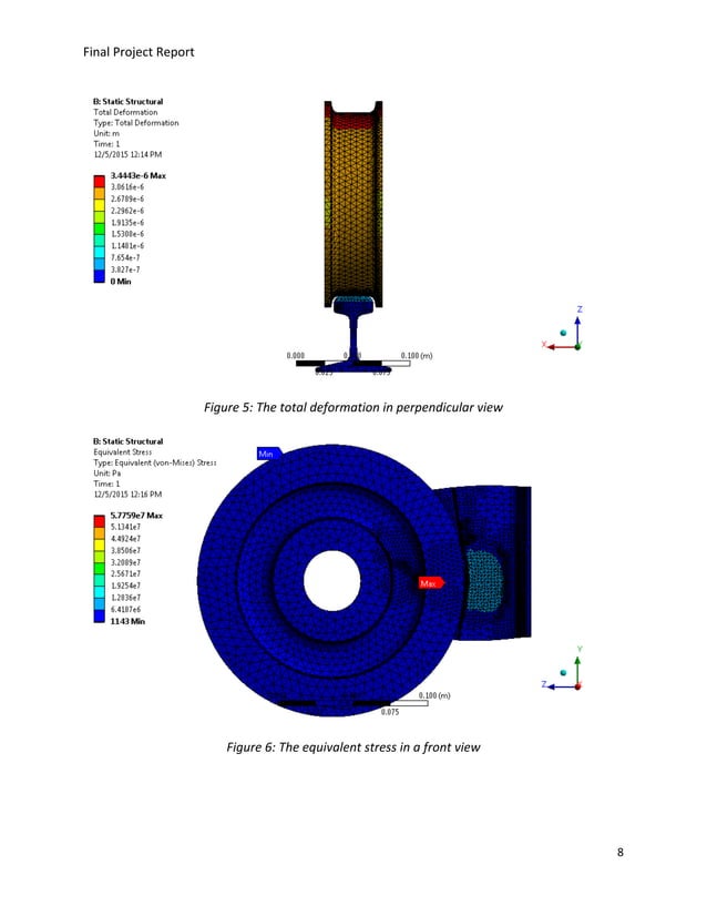 Final-ANSYS-Report-323 | PDF